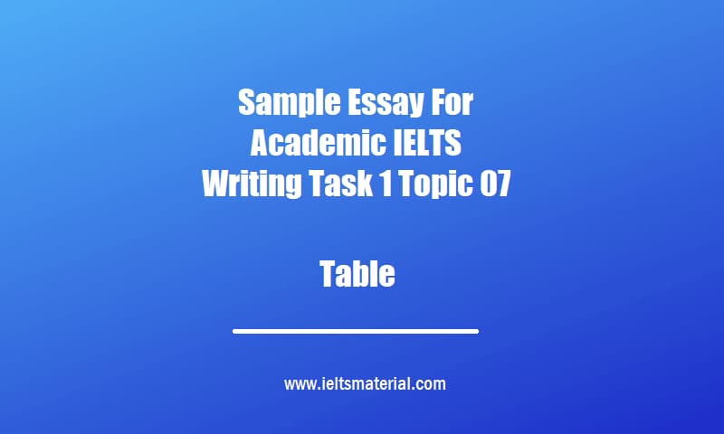 Academic IELTS Writing Task 1 Topic : relationship between a numbers of ...