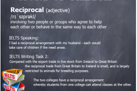 Isolate - Word Of The Day For IELTS Speaking and Writing