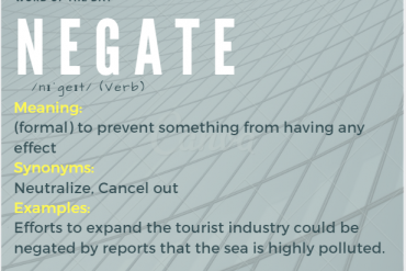 Oxford Collocations Dictionary for Students of English (Ebook)