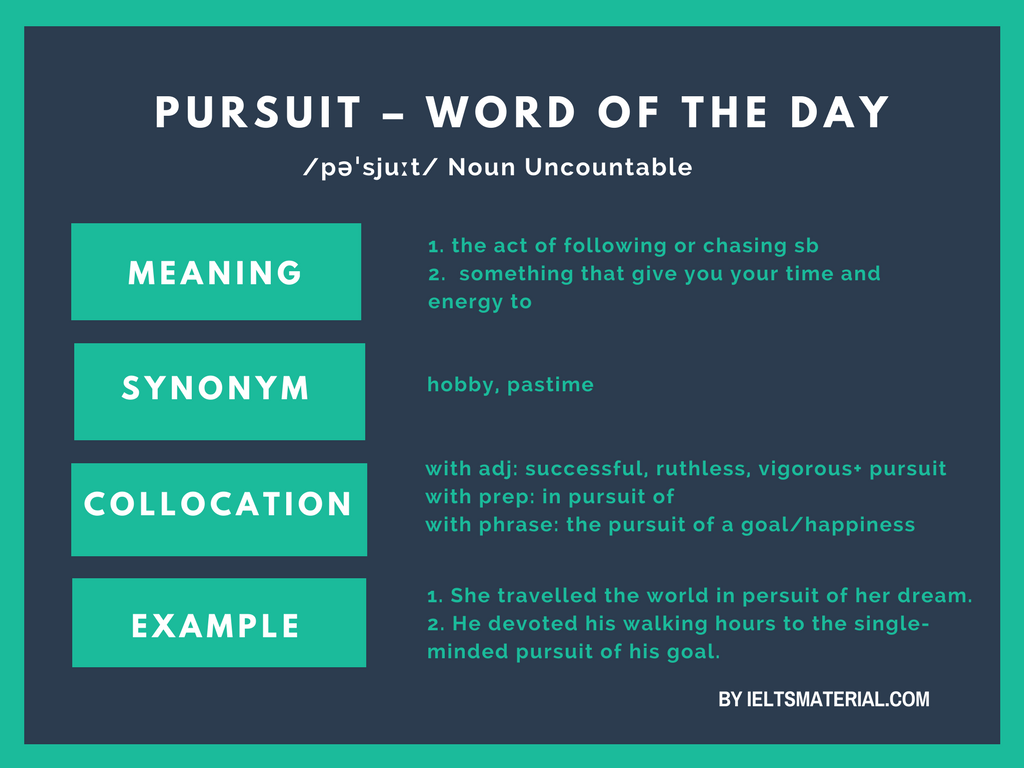 PURSUIT – Word Of The Day For IELTS Writing & Speaking