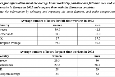 Manipulate - Word Of The Day For IELTS Speaking And Writing