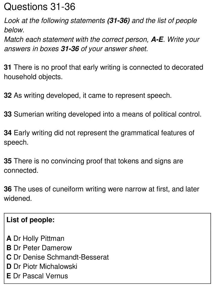 How Did Writing Begin IELTS Reading Answers IELTSMaterial