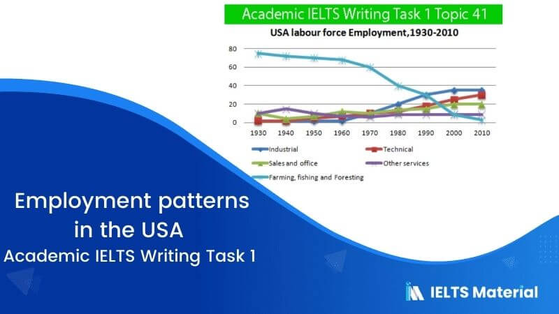 IELTS Academic Writing Task 1 Topic 41: Employment patterns in the USA ...
