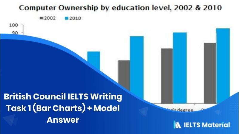 IELTS Writing Task 1 Model Answer from British Council - Bar Charts