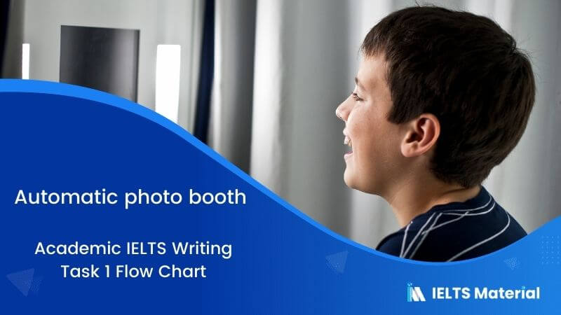 IELTS Academic Writing Task 1 Topic 27: Automatic photo booth – Flow ...