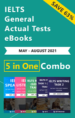 IELTS Letter Writing Topics 2021 | IELTSMaterial.com