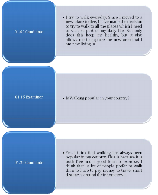 %title% %page% %sep% IELTSMaterial.comHow to Answer IELTS Speaking Part ...