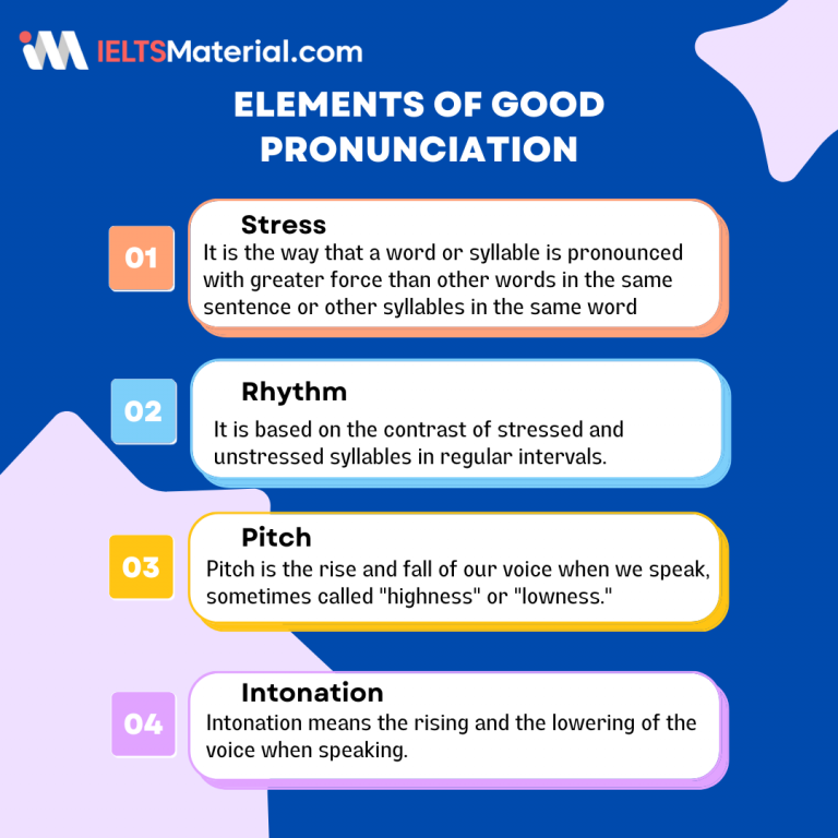 Top Ways to Handle OET Pronunciation Test | IELTSMaterial.com