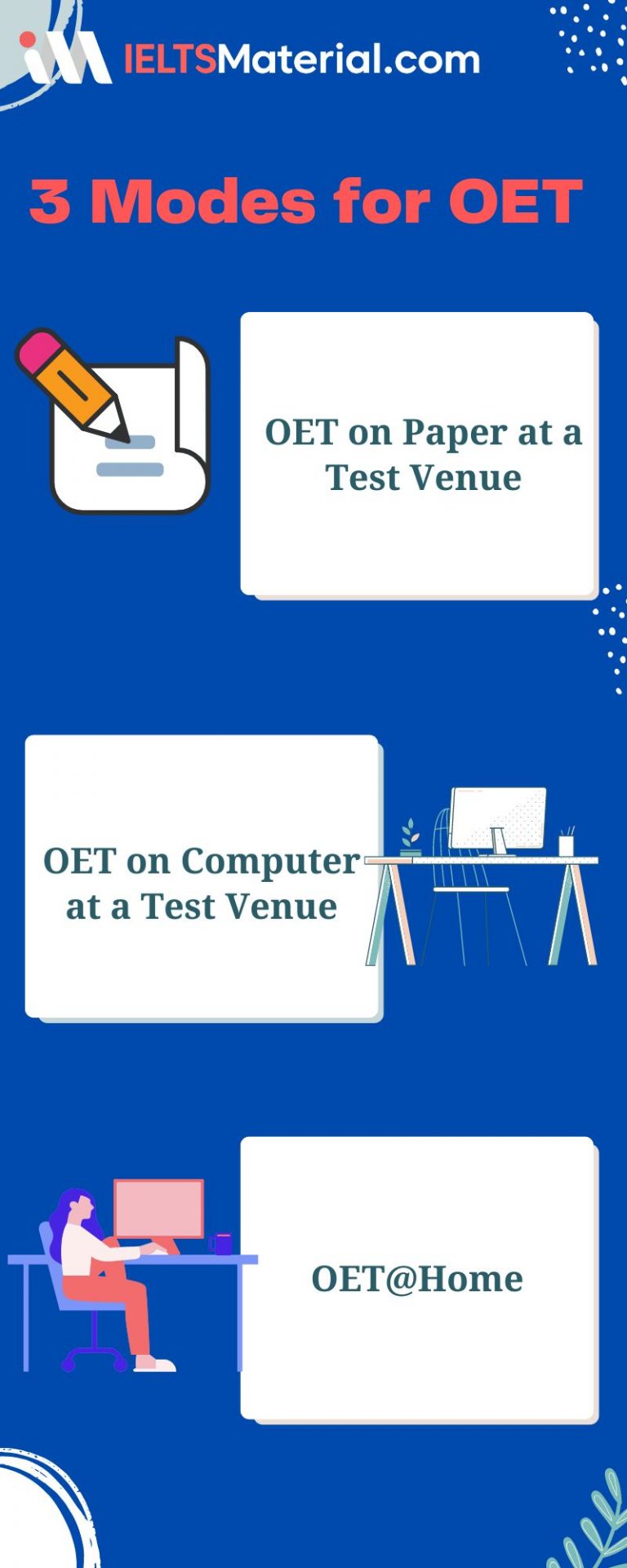 A Comprehensive Guide to OET for Nurses for your Success ...