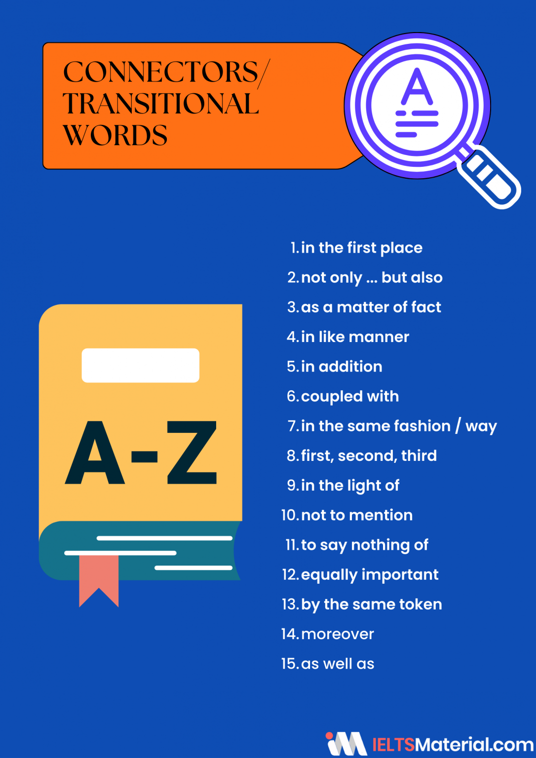 Mastering IELTS Speaking: Learning Fluency and Coherence