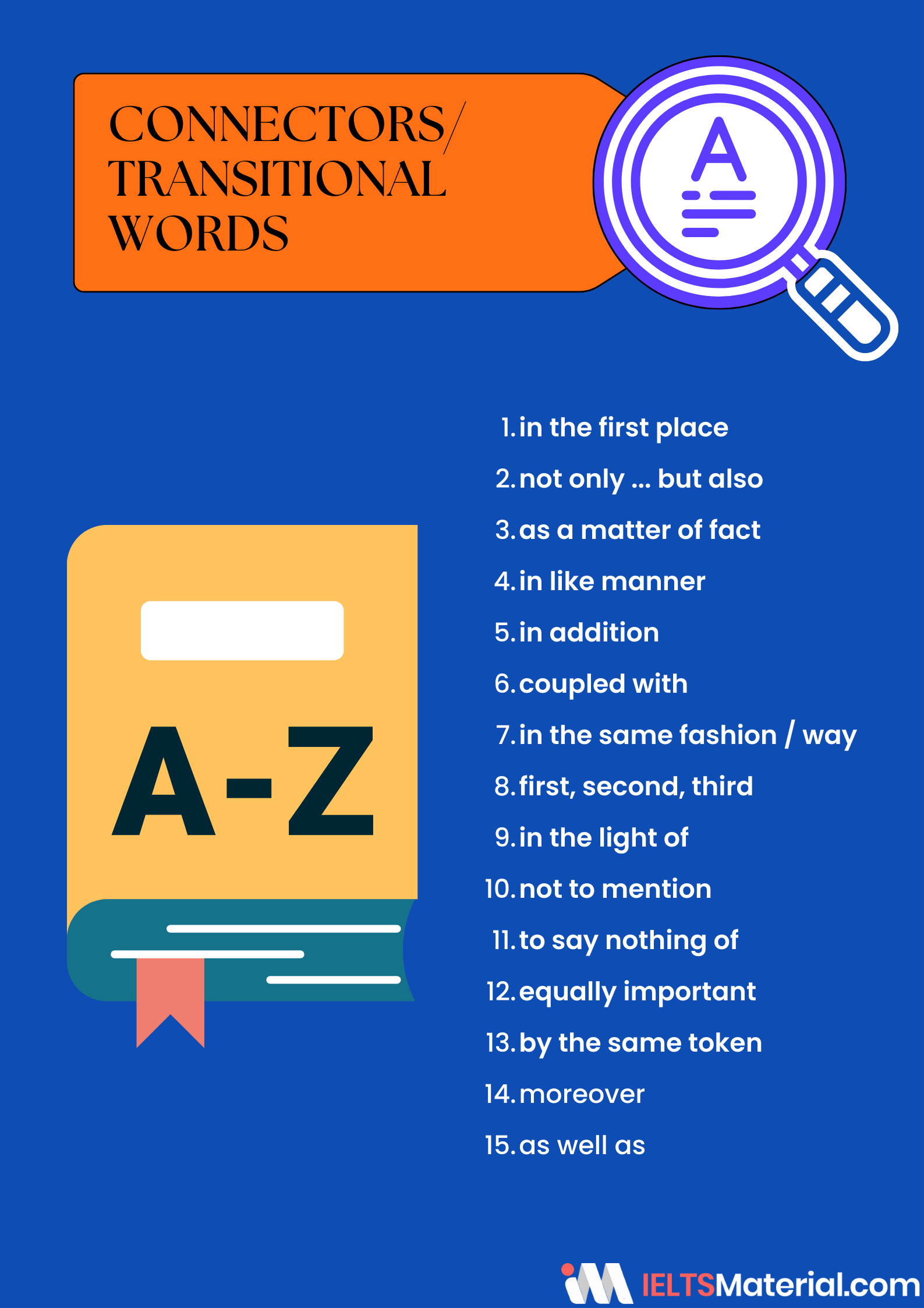 Mastering IELTS Speaking: Learning Fluency and Coherence