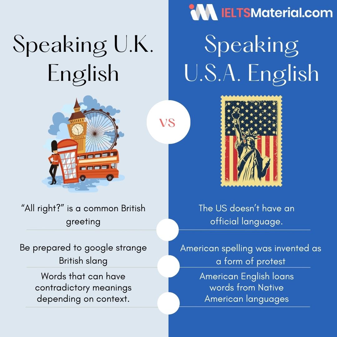 Differences between British and American English