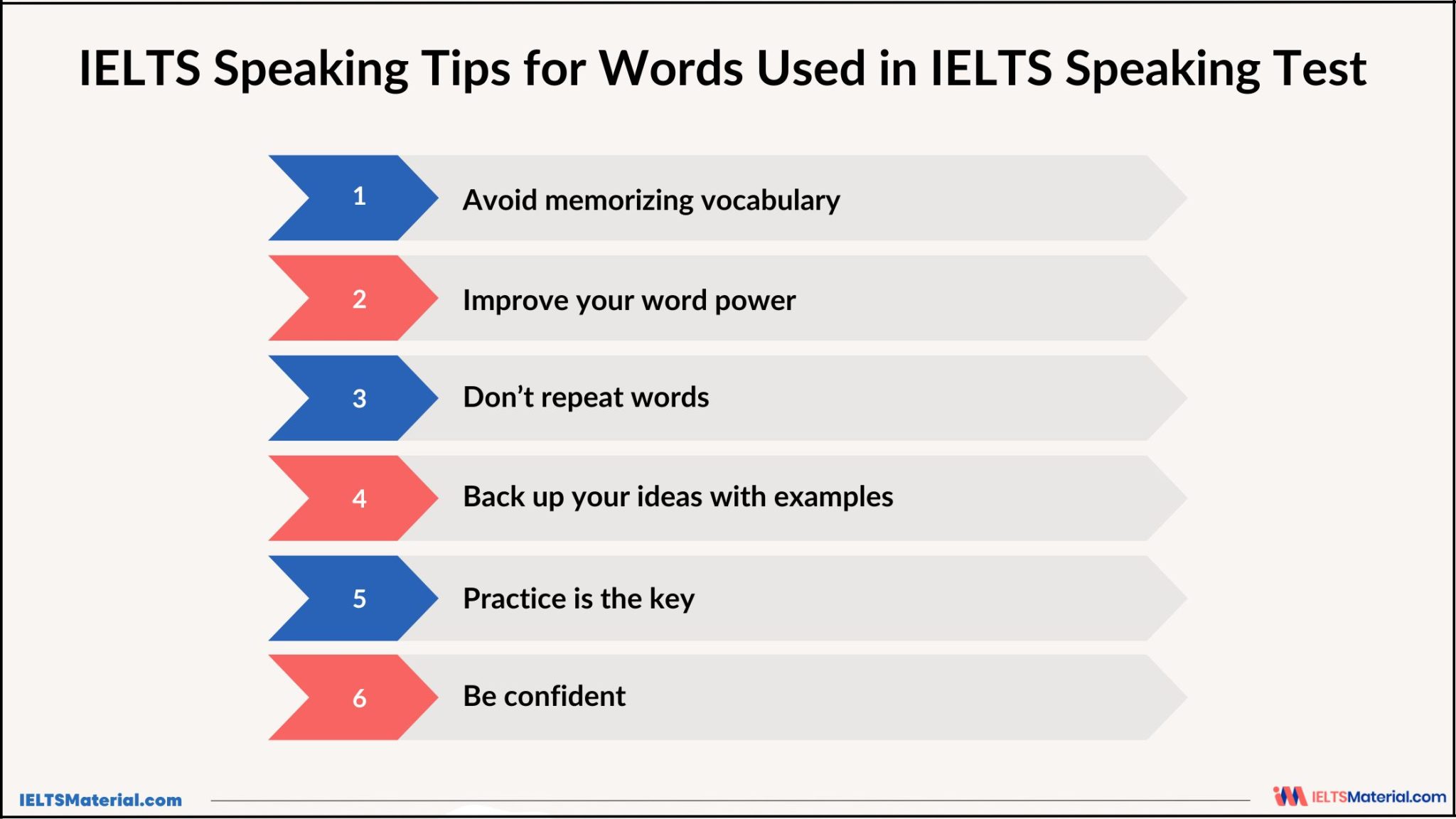 Common English Words Used in IELTS Speaking Test - IELTSMaterial.com