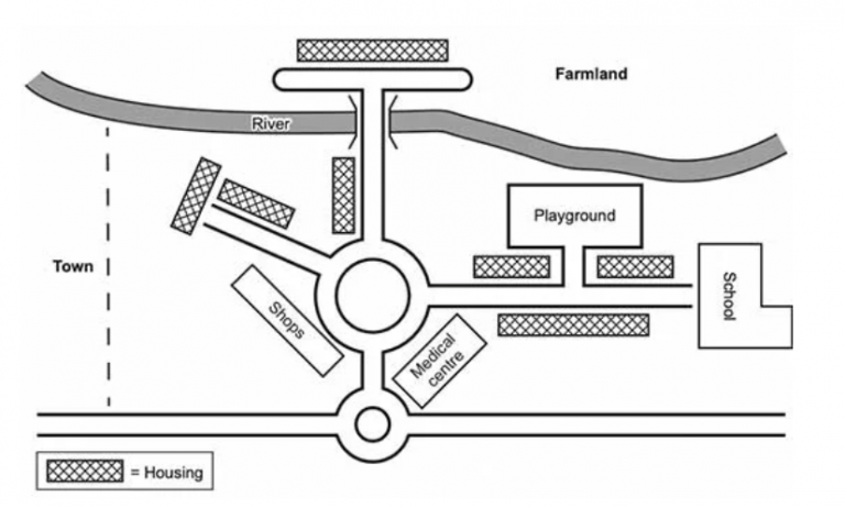 The Maps Below Show an Industrial Area in the Town of Norbiton - IELTS ...